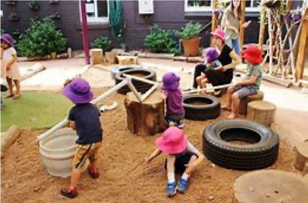 Risk Assessment for Early Years – The First Aid Zone